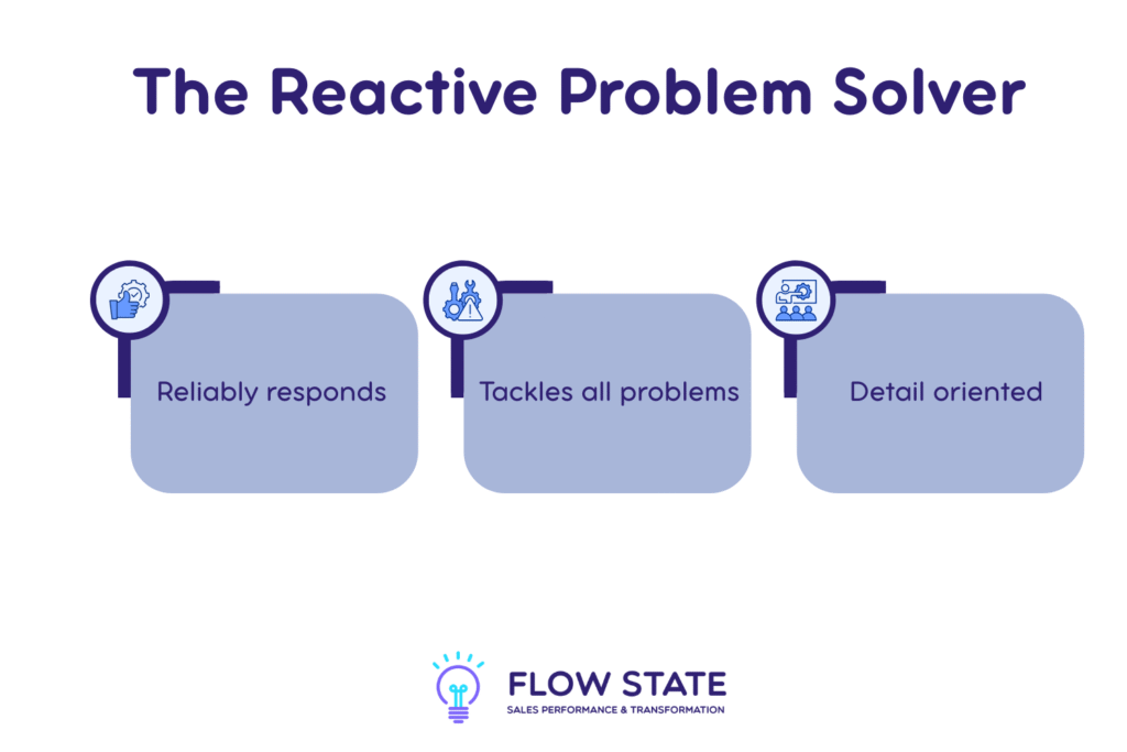 The Full History of The Challenger Sale | Flow State Sales