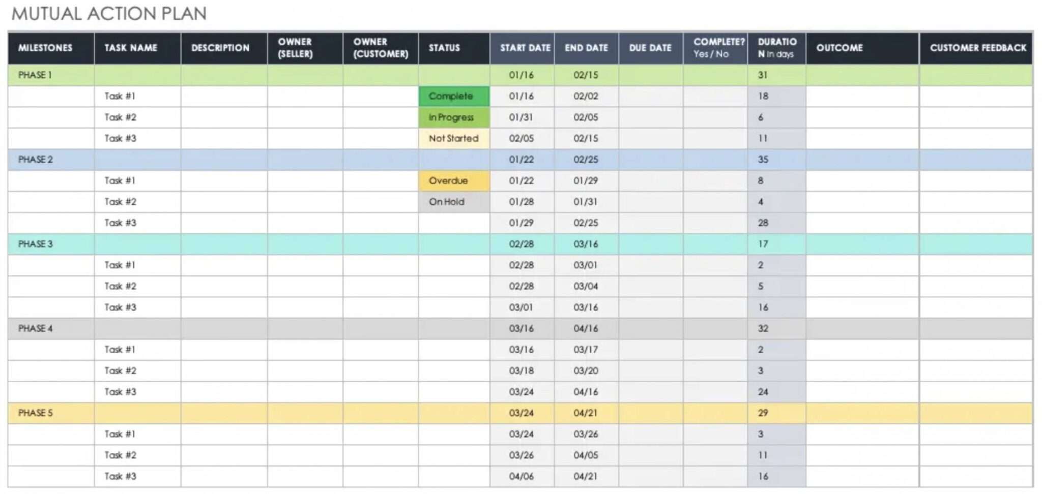 A Complete Guide to Mutual Action Plans | Flow State